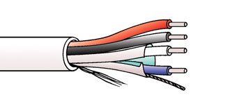 BELDEN 1502R - SYSTEM CONTROL AND MIDI CABLE - Canford