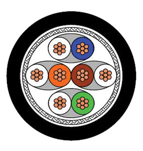 CANFORD CAT7-F-HD CAT 7 DATA CABLE Stranded conductor, screened ...