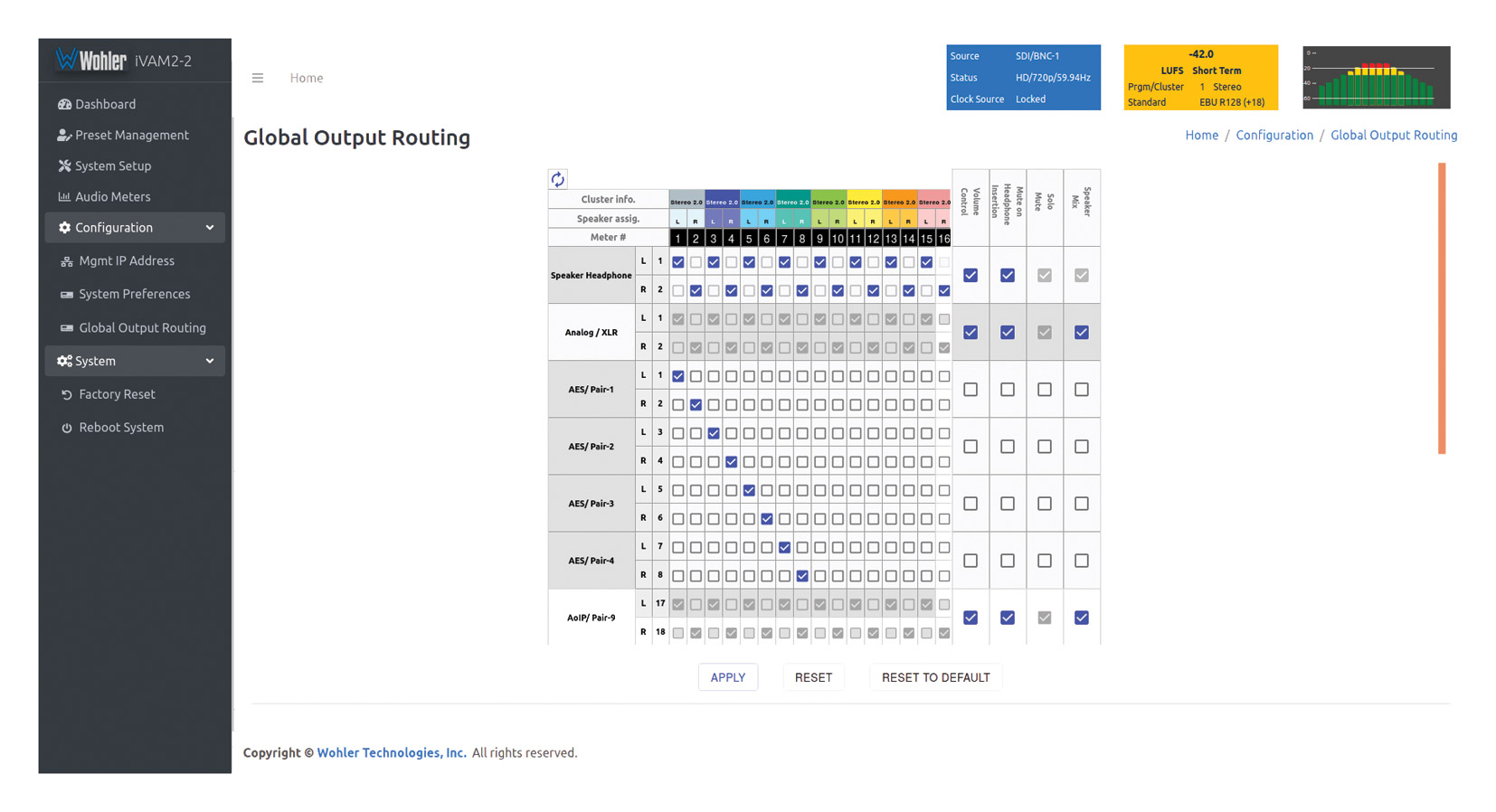 Wohler Opt Output Routing Upgrade Option Inputoutput Routing Software Key Only